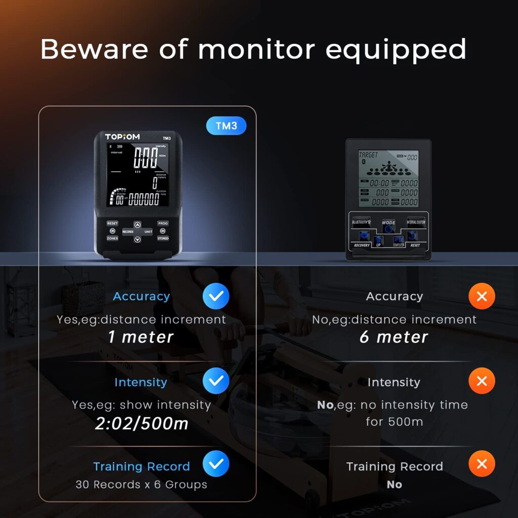 TOPIOM Water Rower Rowing Machine